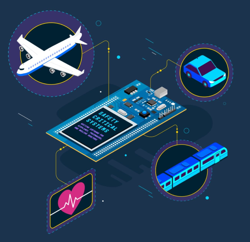 Hakkımızda - Bytecraft